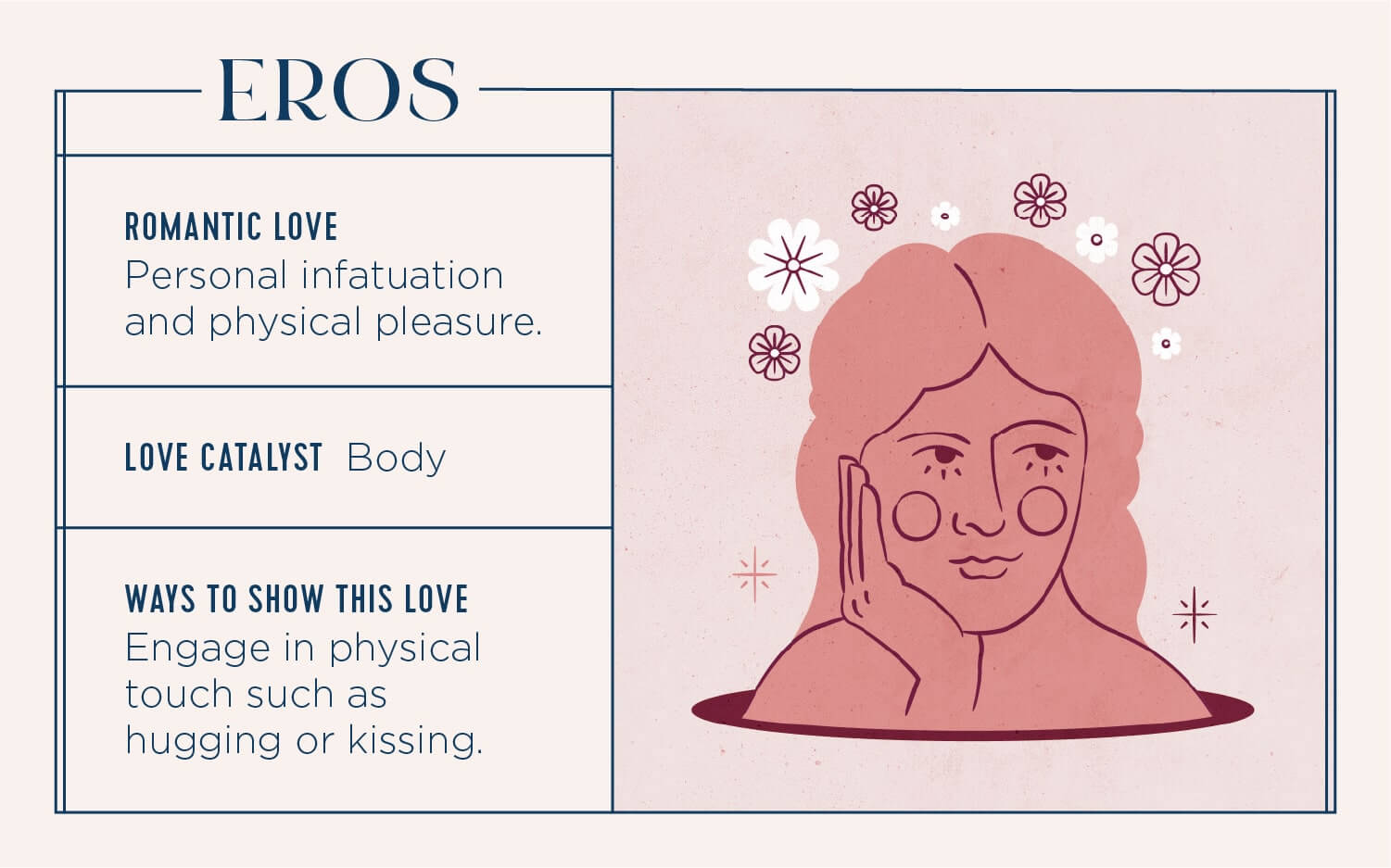 8 Types of Love + the Perfect Combo for You | Faith & Family